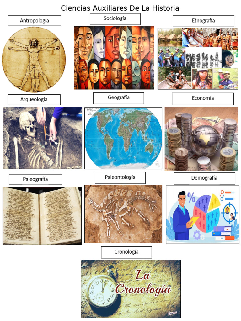 Ciencias Auxiliares de La Historia | PDF