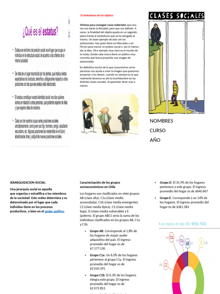 Prada 1 | PDF
