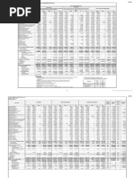 Police Officers Association Salary Scales 2022 2025 | PDF | Criminal ...