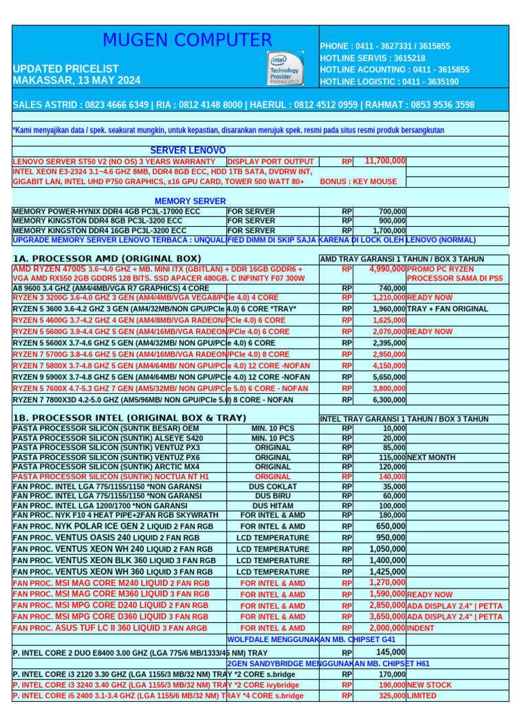 PL Mugen 13 May 2024 (5 Sheet) | PDF