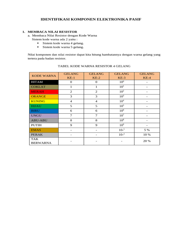 Cat 4. RESISTOR - OK | PDF