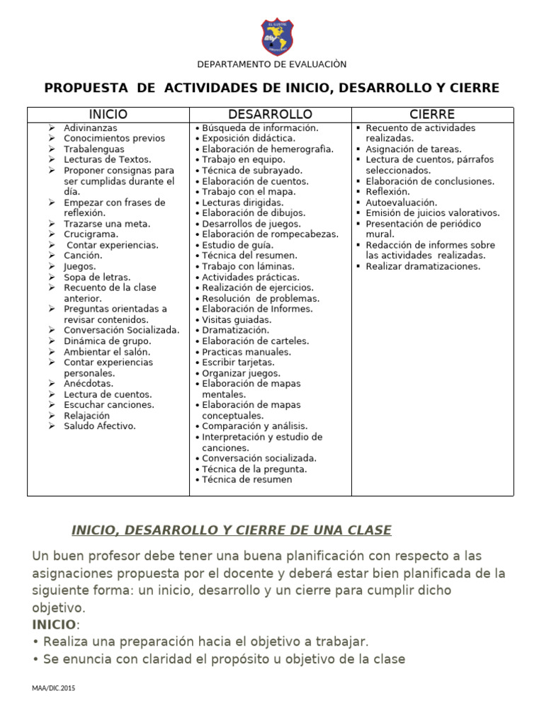 Inicio Desarrollo Cierre | PDF | Aprendizaje | Crecimiento personal y ...