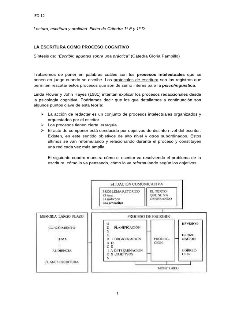 El Proceso de Escritura | PDF