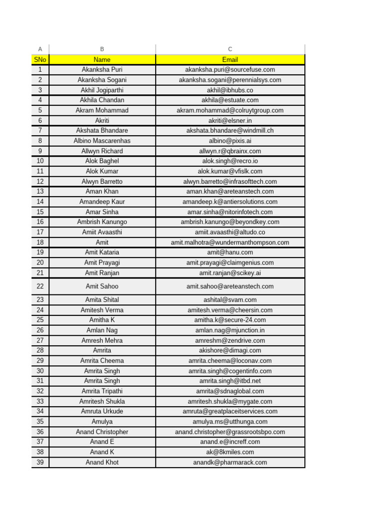 New Microsoft Excel Worksheet | PDF
