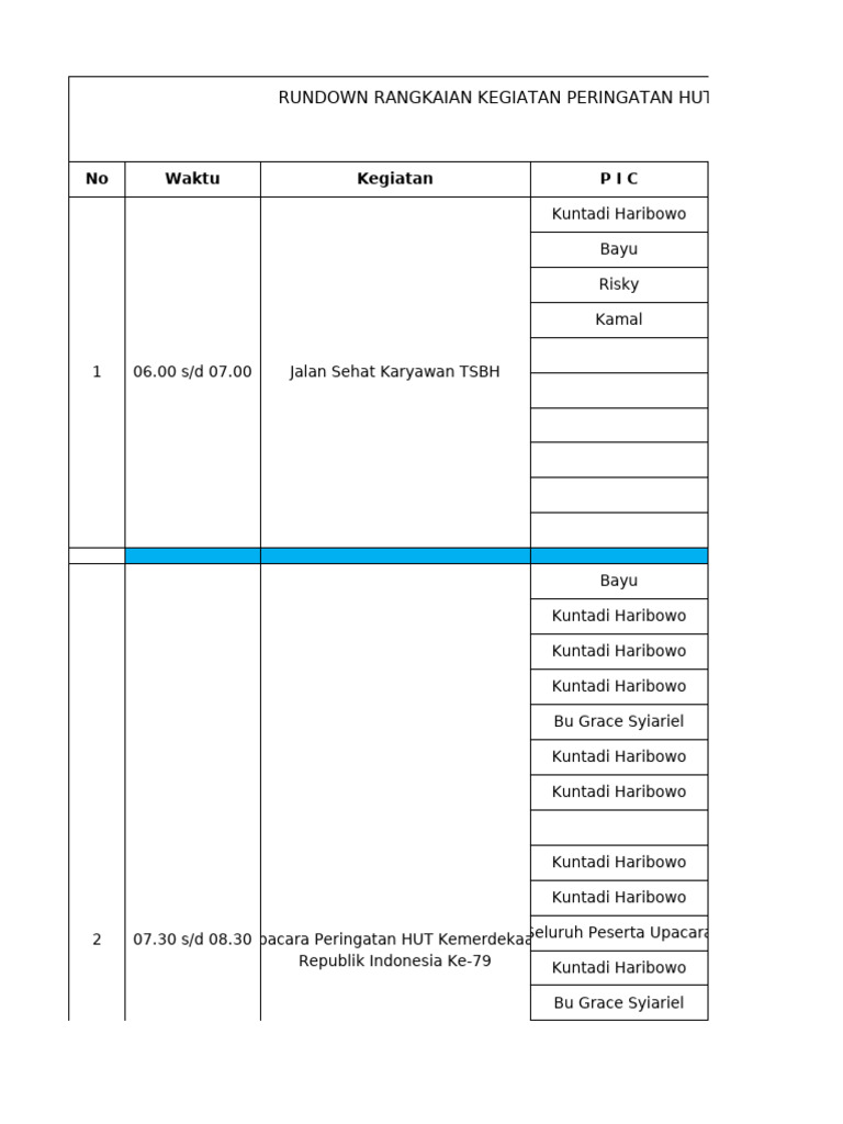 Rundown Event 17 Agustus & GSM-1 | PDF