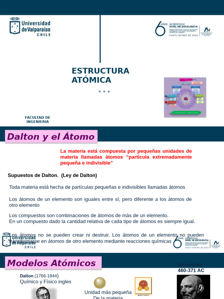 2 Estructura Atómica Pdf