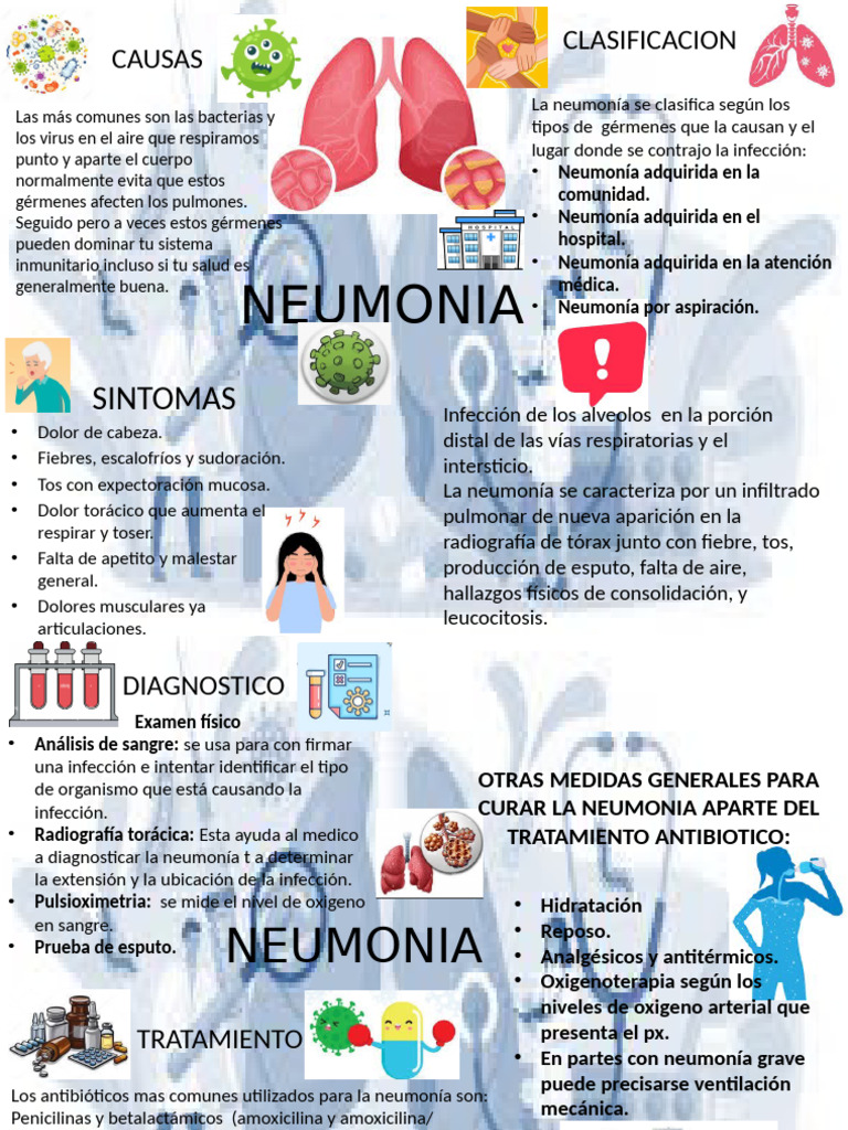 NEUMONIA | PDF | Neumonía | Medicina