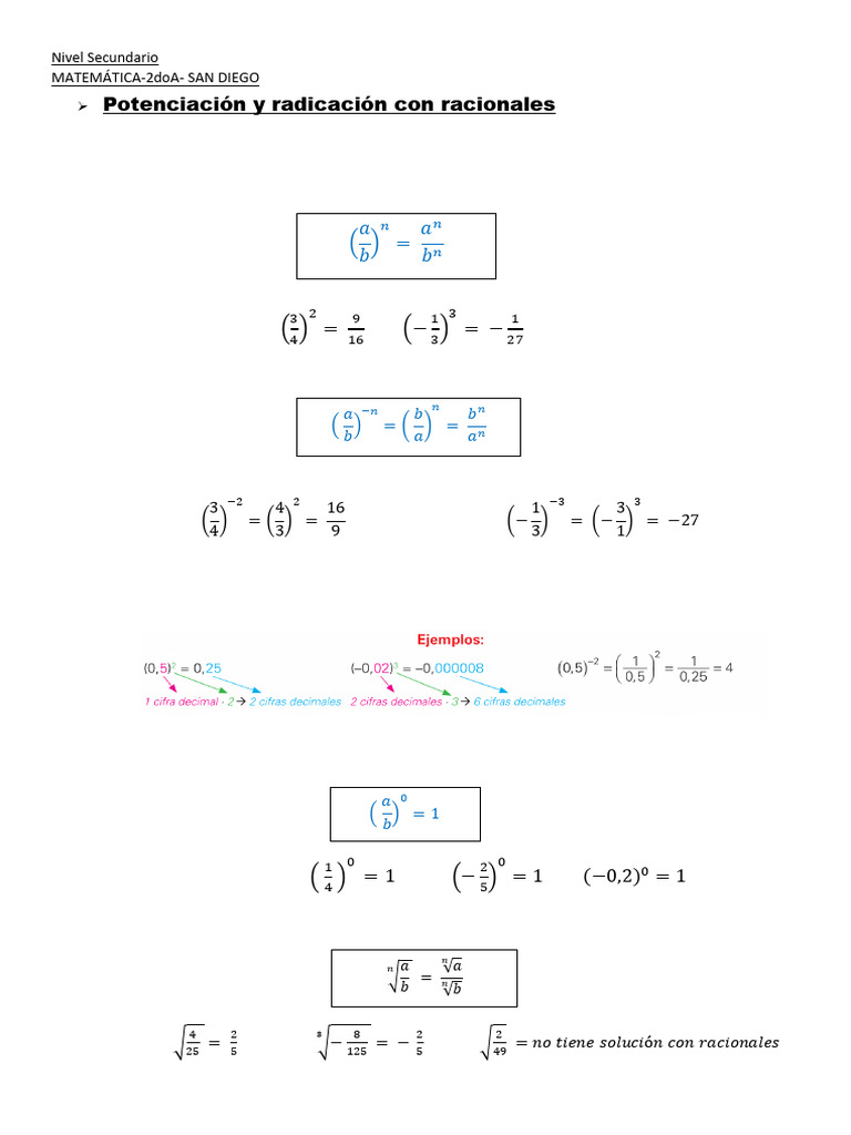 2A - Matemática - Potenciación y Radicación Con Racionales | PDF