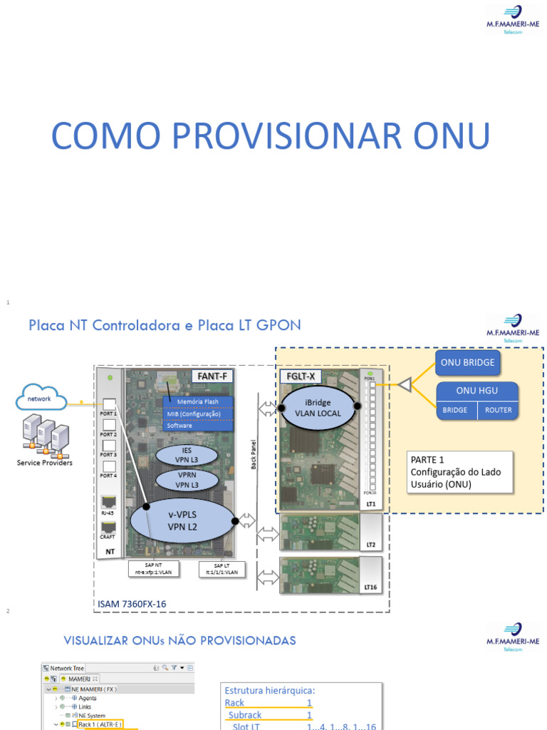 O Provisionar Onu Ed.01 | PDF