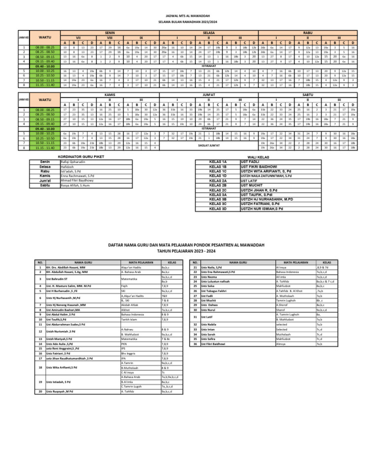 Jadwal Pelajaran Selama Ramadhan Pdf