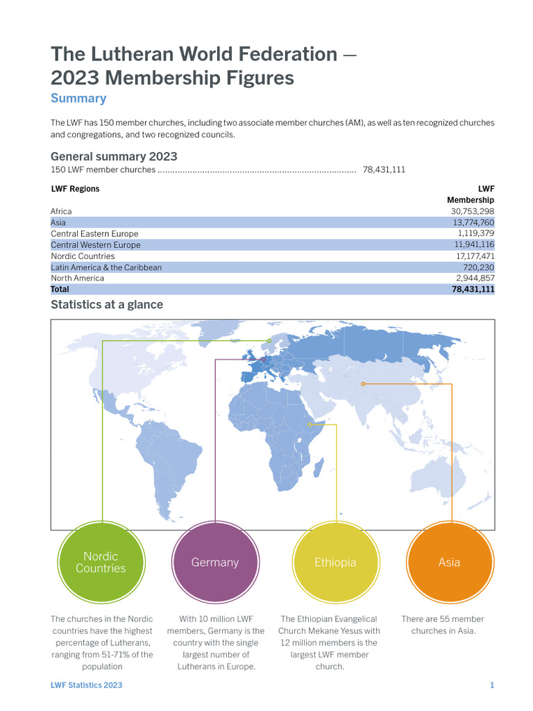 LWF Membership Statistics 2023 - EN | PDF