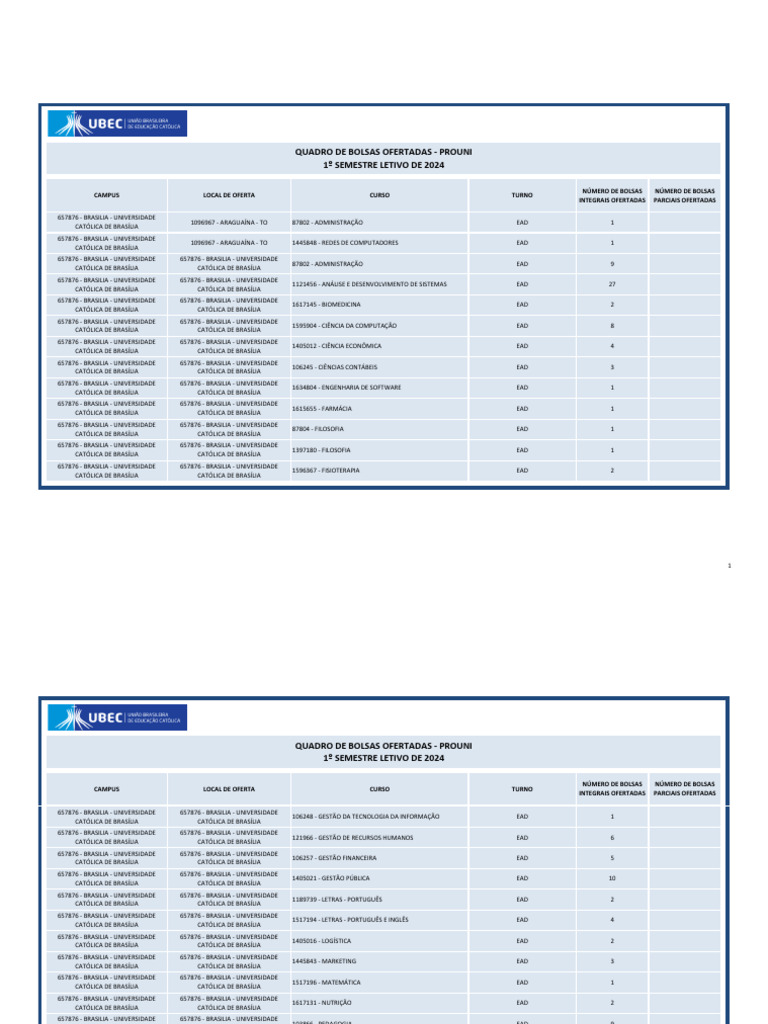 01.consolidado Ucb Ead | PDF
