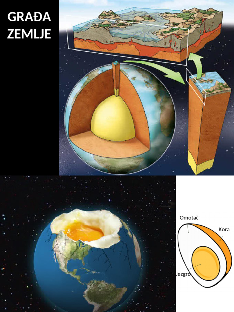 Gradja Zemlje | PDF