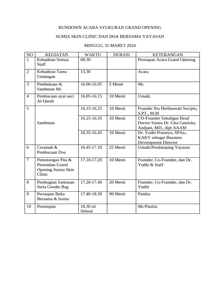 Rundown Acara Syukuran Grand Opening | PDF