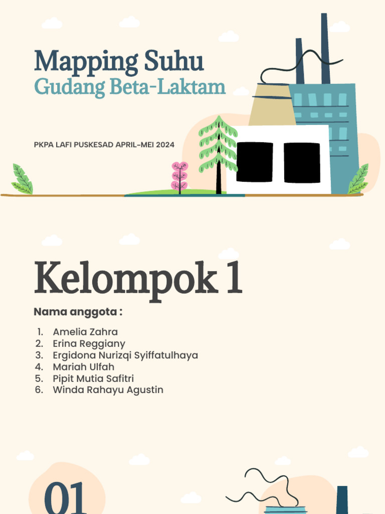 KELOMPOK 1 - Mapping Suhu Gudang Betalaktam | PDF