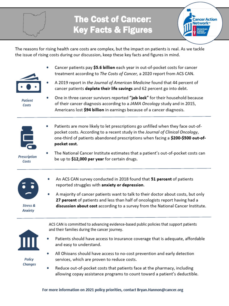 2020 Cost of Cancer Facts & Figures | PDF