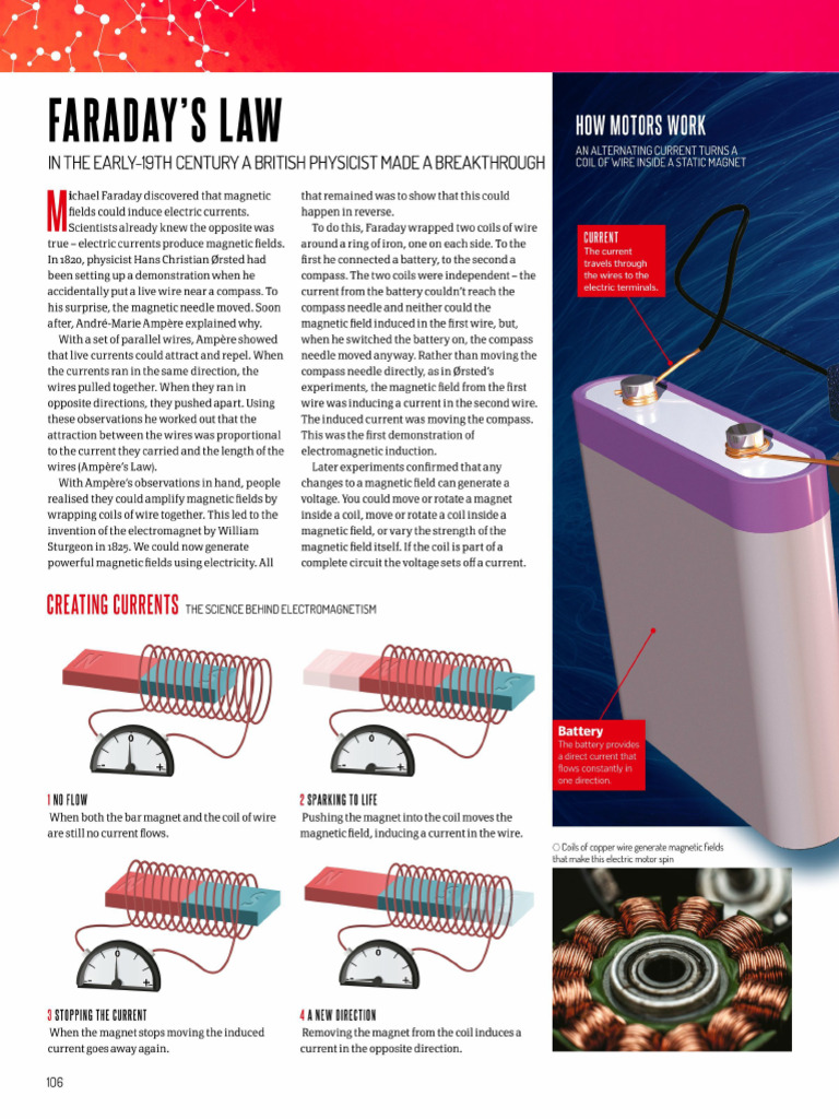 How It Works - Book of Incredible Science - June 2019 (gnv64) | PDF