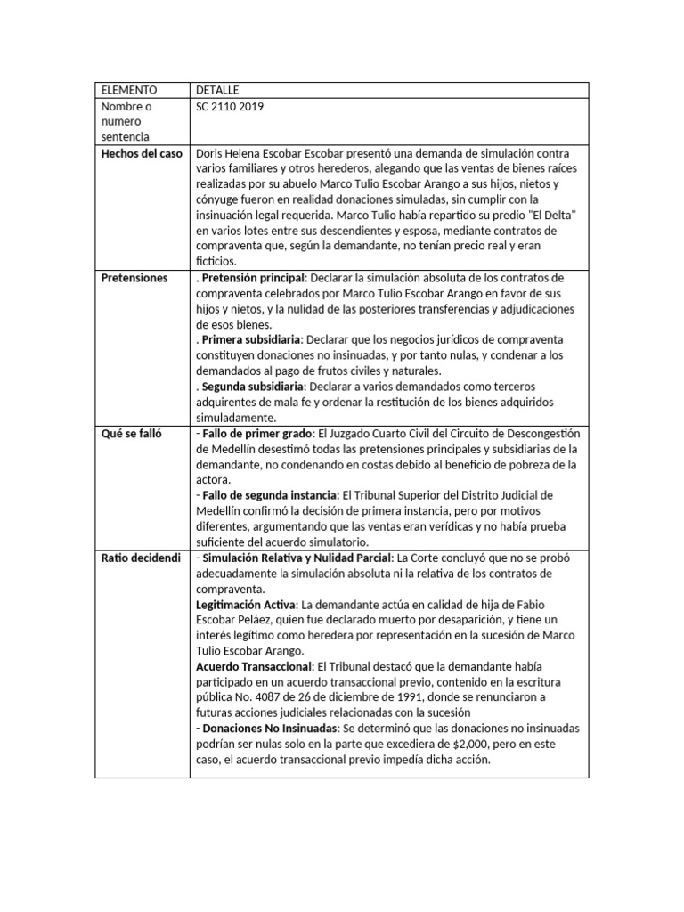 SC2110 2019 | PDF