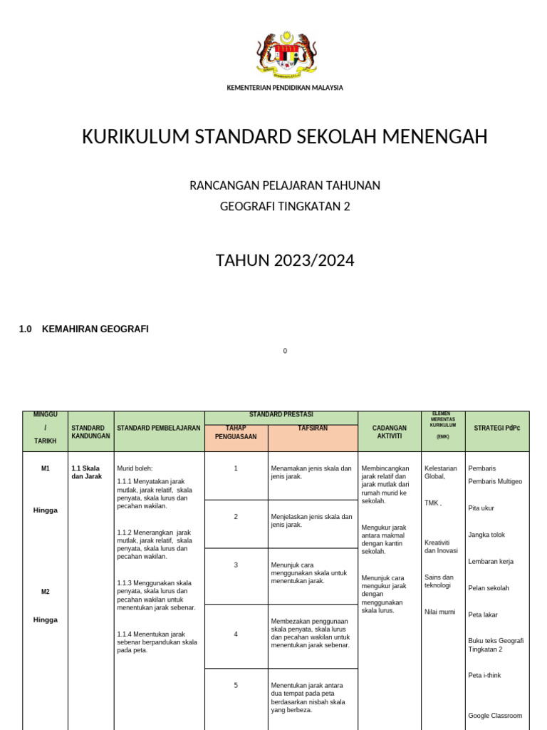 RPT Geo T2 2023 | PDF