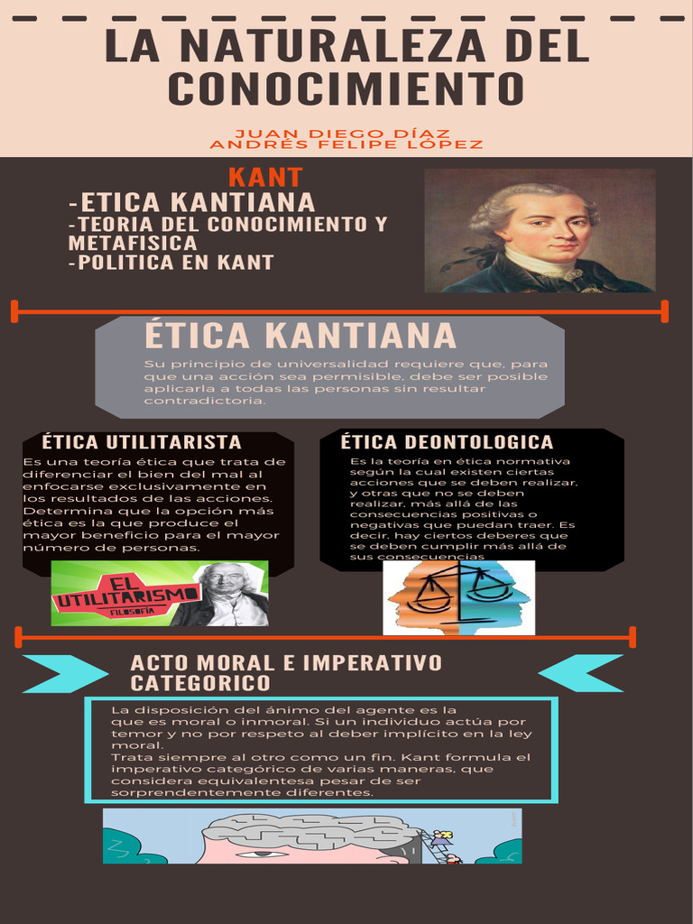 Etica Kantiana: La Naturaleza Del Conocimiento | PDF