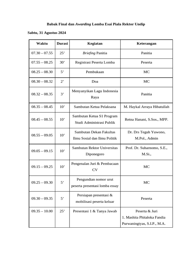 RD Babak Final dan Awarding Lomba Esai Piala Rektor Undip | PDF