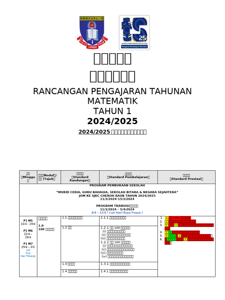 RPT MT T1 2024 | PDF