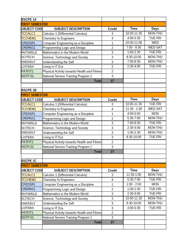 2024 2025 ICS Faculty Loading | PDF