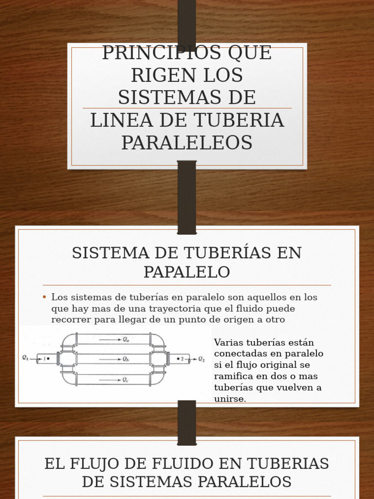 Principios Que Rigen Los Sistemas de Linea de | PDF