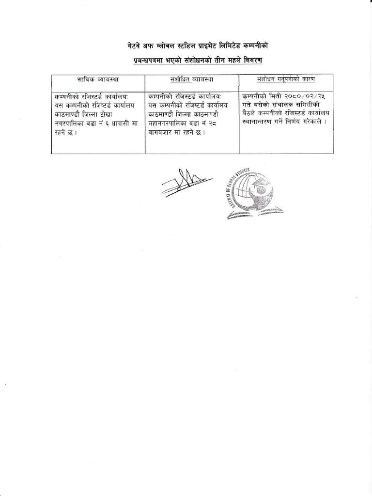 3 Mahale Seperate | PDF 3 Mahale Seperate | PDF