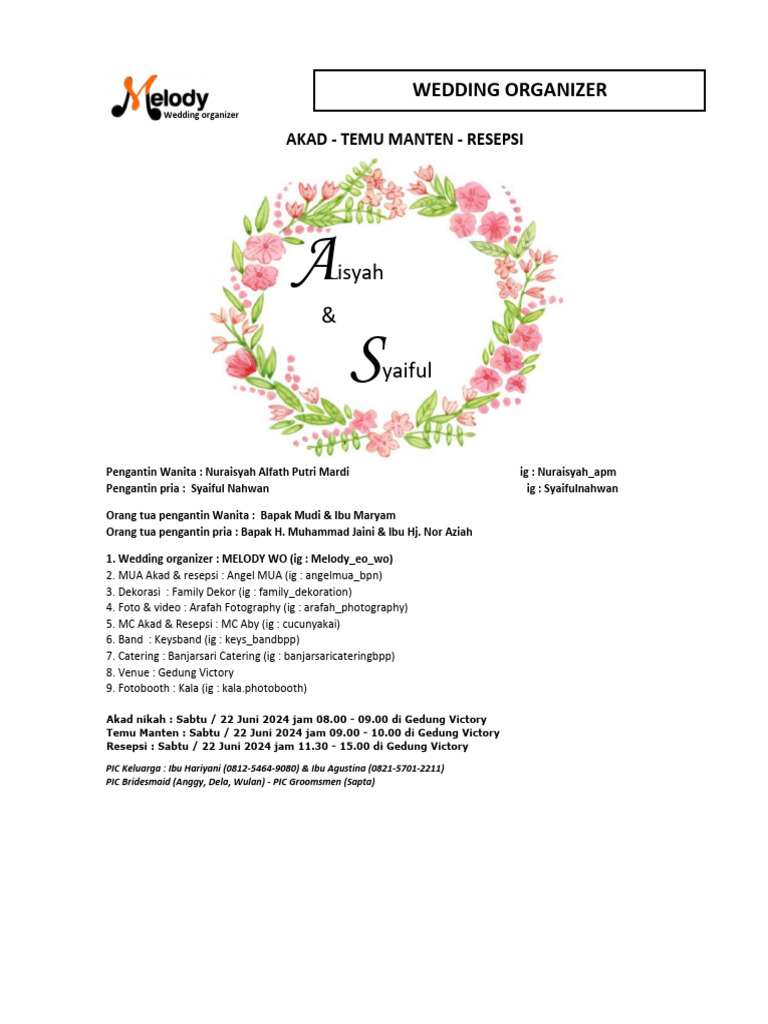 Rundown Aisyah & Syaiful | PDF