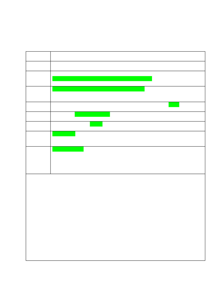 SOAL UKOM GADAR | PDF