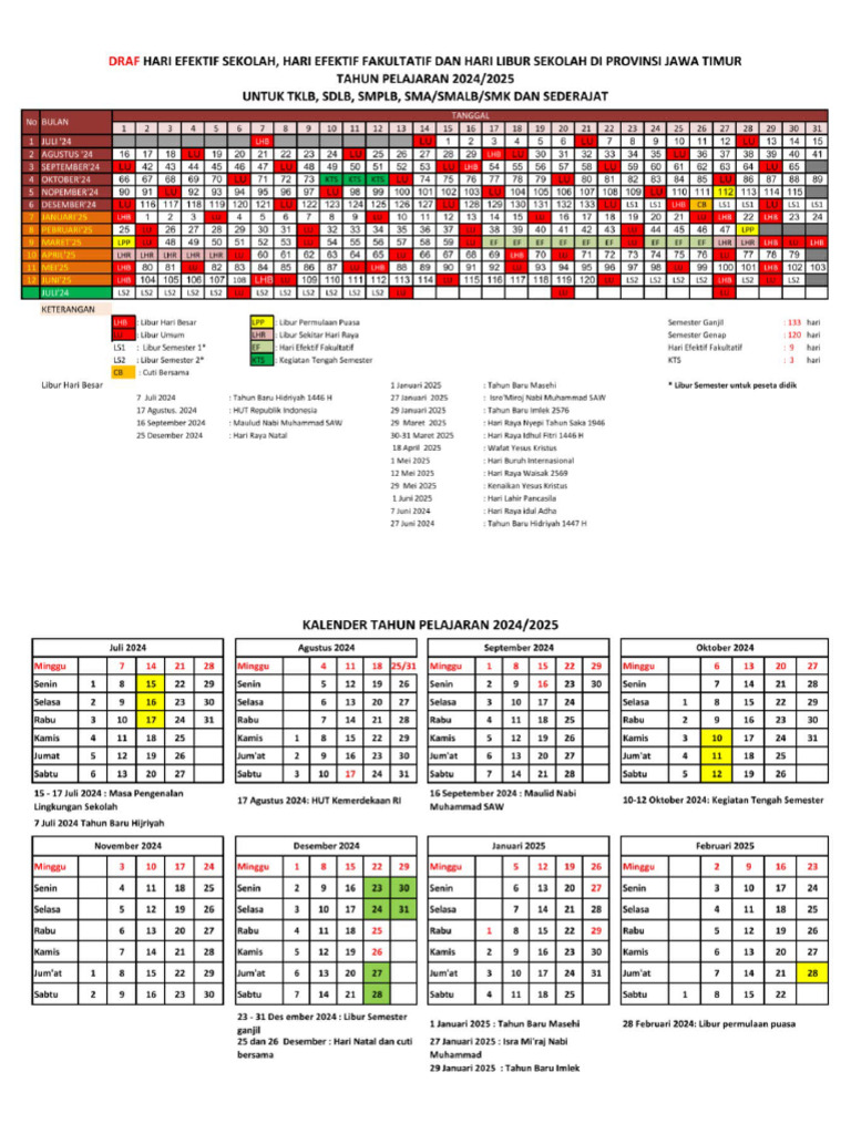 Kalender Pendidikan | PDF