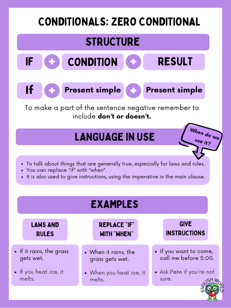 Conditionals | PDF