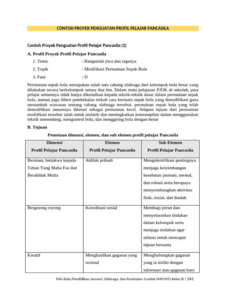 Contoh Proyek Penguatan Profil Pelajar Pancasila | PDF