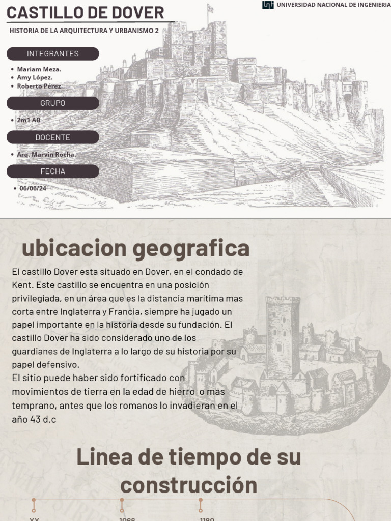 Castillo de Dover - Equipo #1 | PDF