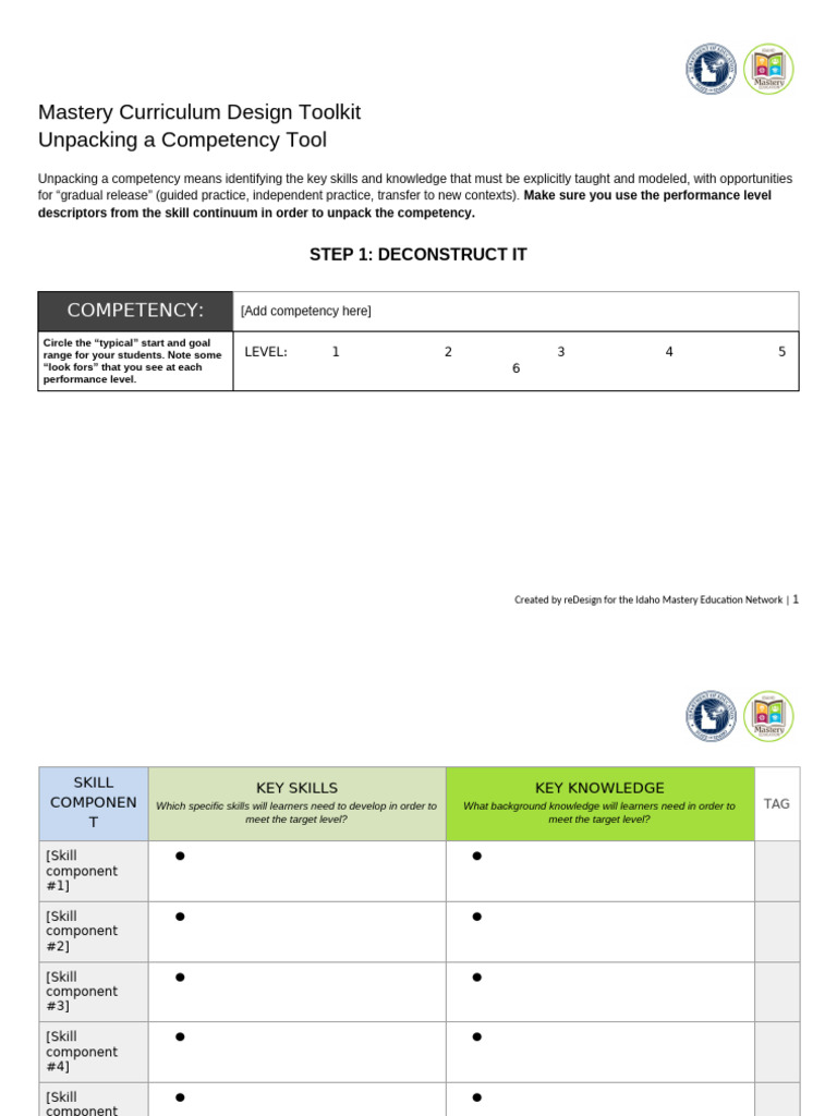 IMEN Mastery Curriculum Design Toolkit Unpacking A Competency | PDF