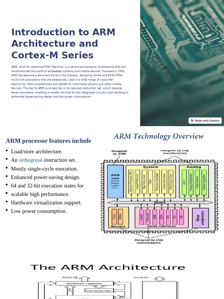 Introduction To ARM Architecture and Cortex M Series | PDF