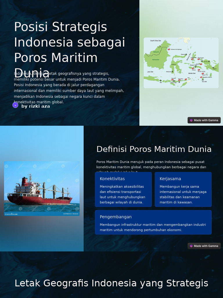 Posisi Strategis Indonesia Sebagai Poros Maritim Dunia | PDF