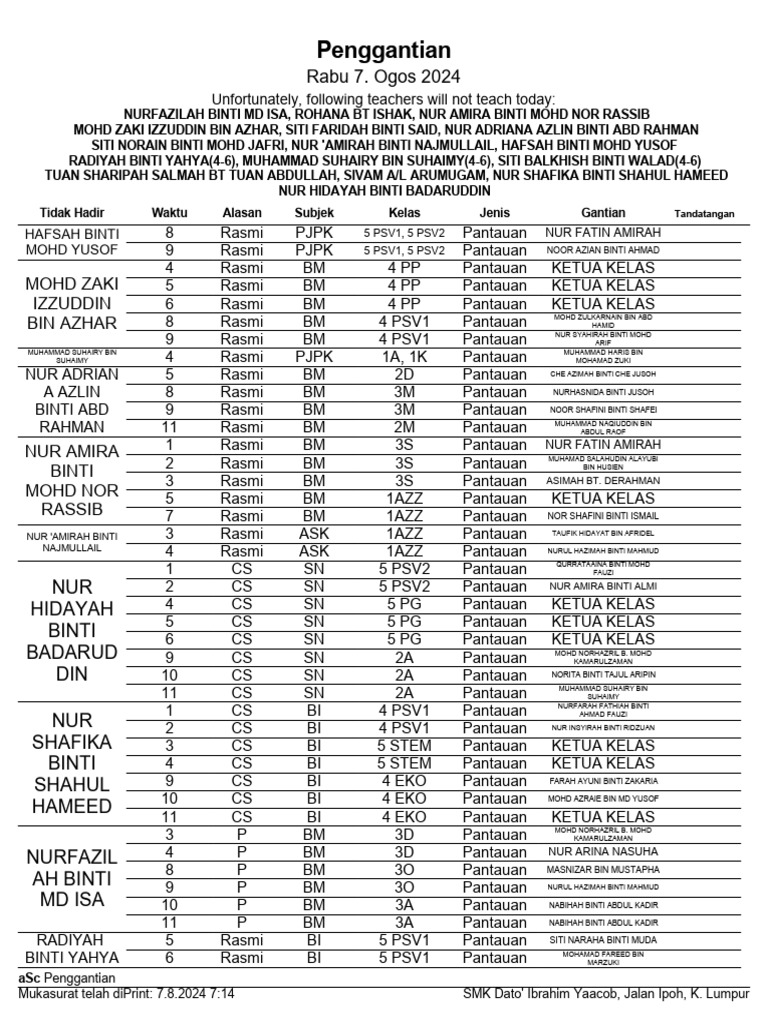 Penggantian: Rabu 7. Ogos 2024 | PDF