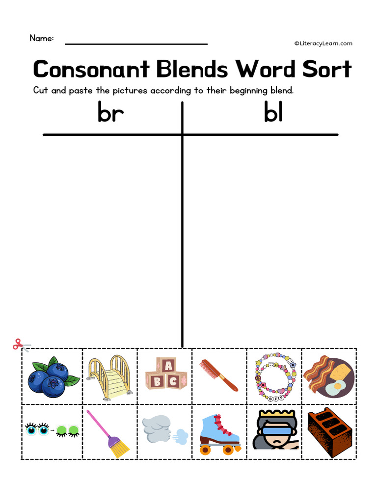 Consonant Blends BL and BR Picture Sort Worksheet | PDF