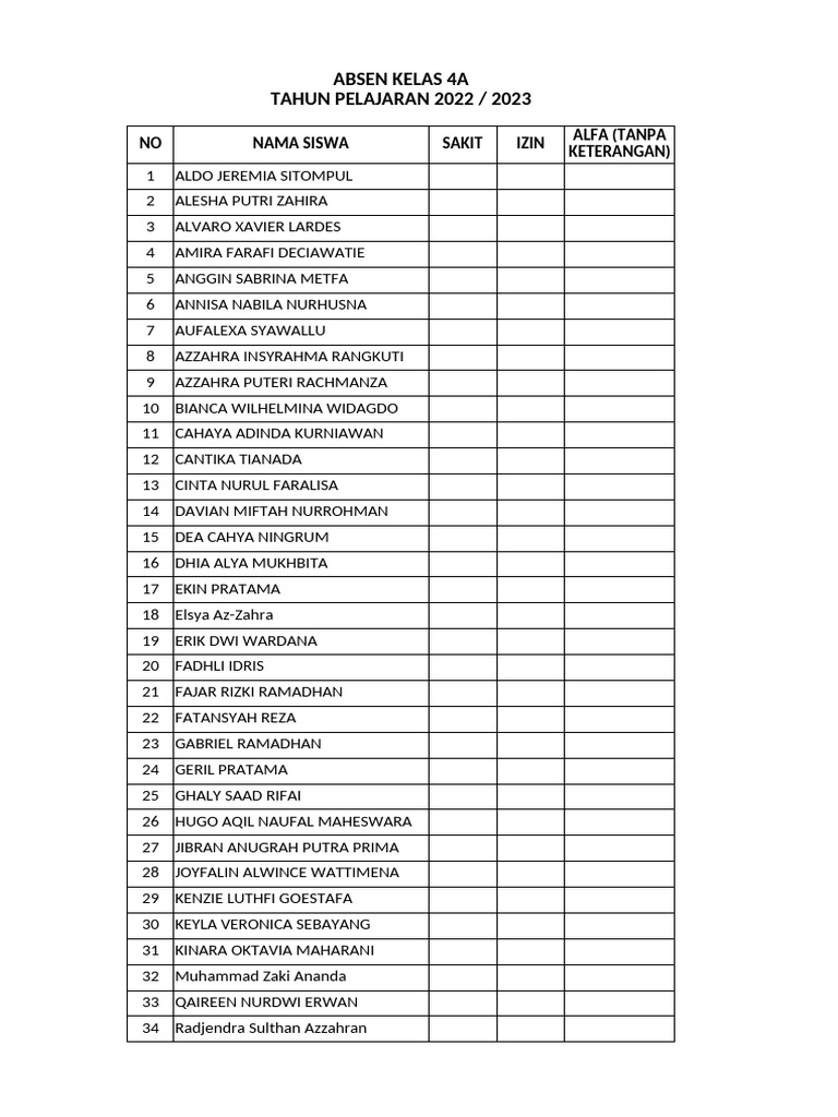 ABSEN 2022 2023 | PDF