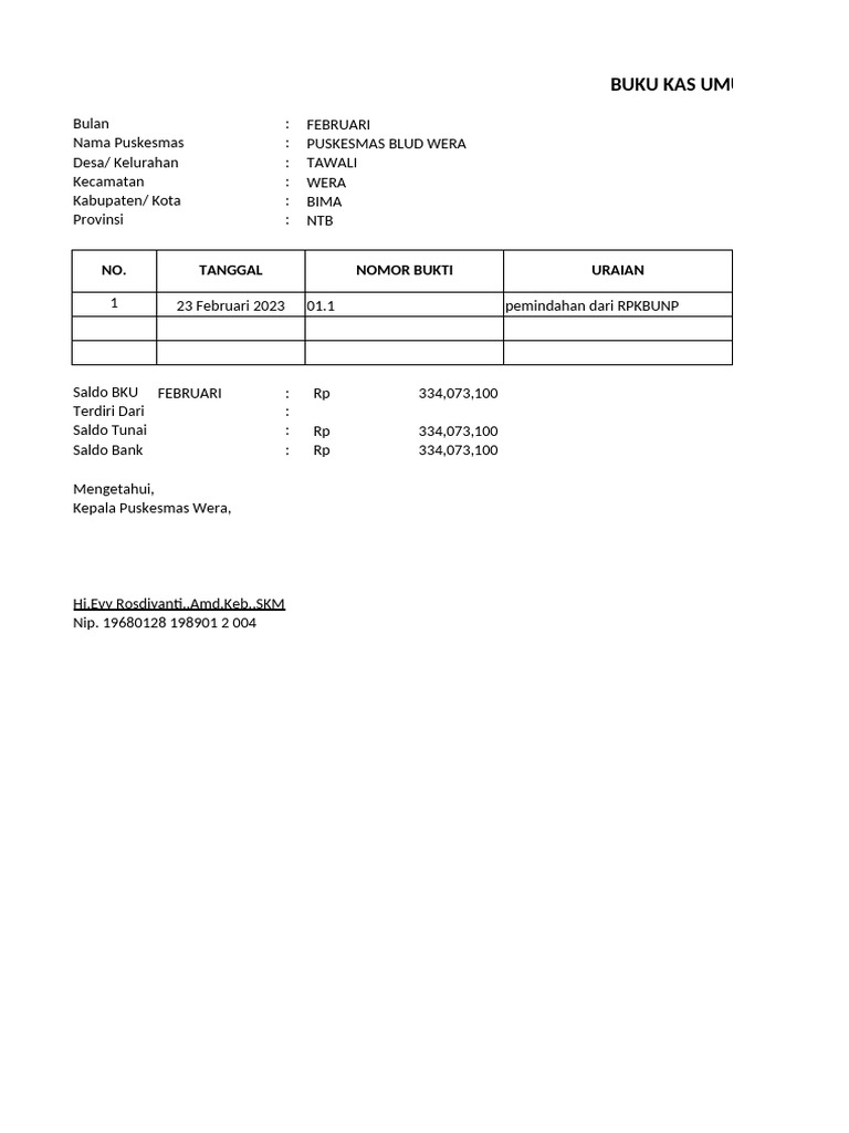 Format BKU APRIL | PDF
