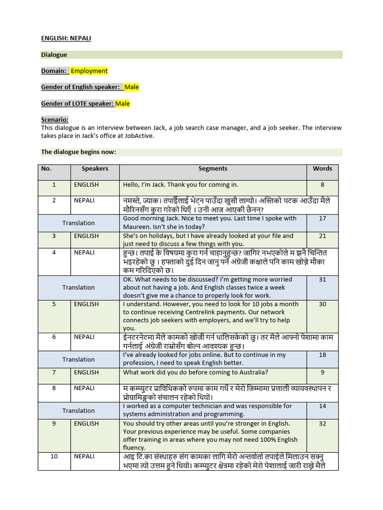 Job Interview Dialogue: English-Nepali | PDF | Human Communication ...