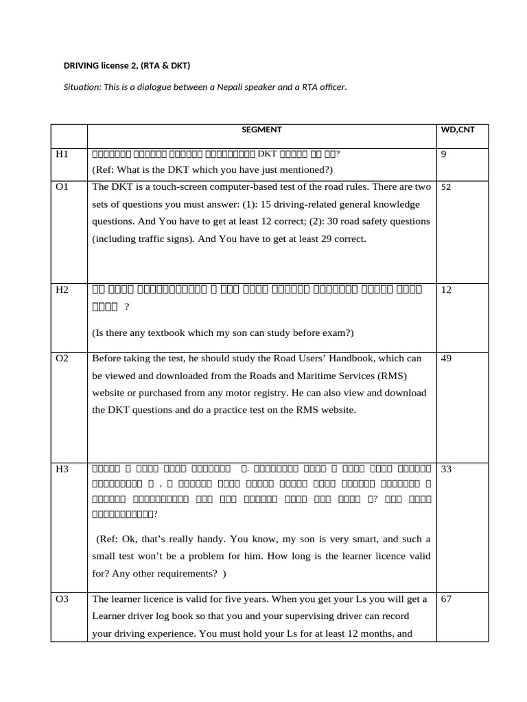 RTA DKT Guide for Learner Drivers | PDF | Transport | Land Transport