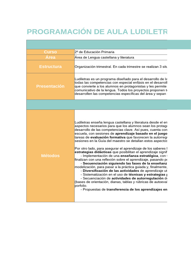 Andalucía Programación de Aula Ludiletras 2 EP | PDF