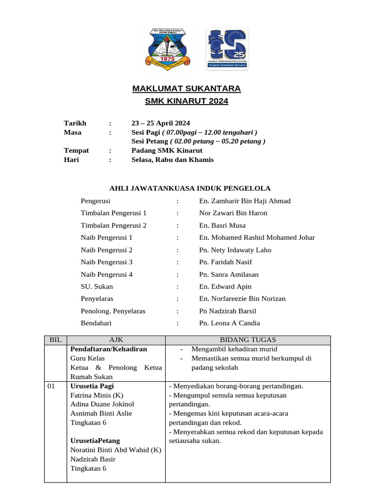 Maklumat Sukantara 2024 | PDF