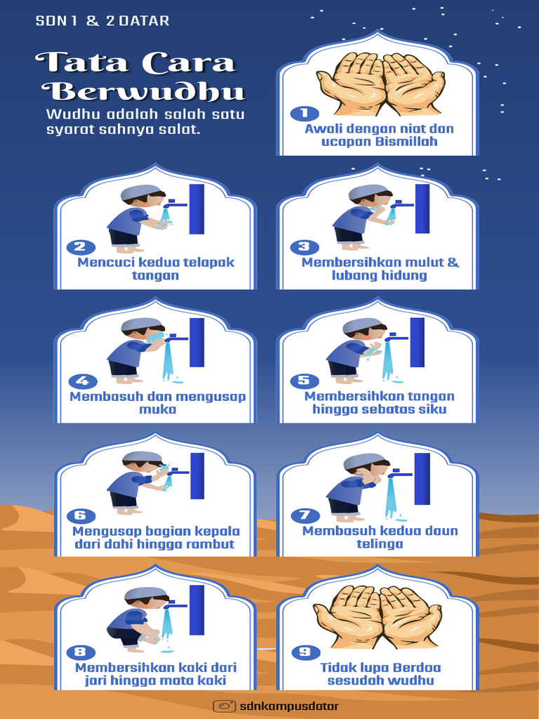 Biru Ilustrasi Tata Cara Berwudhu Infografis | PDF