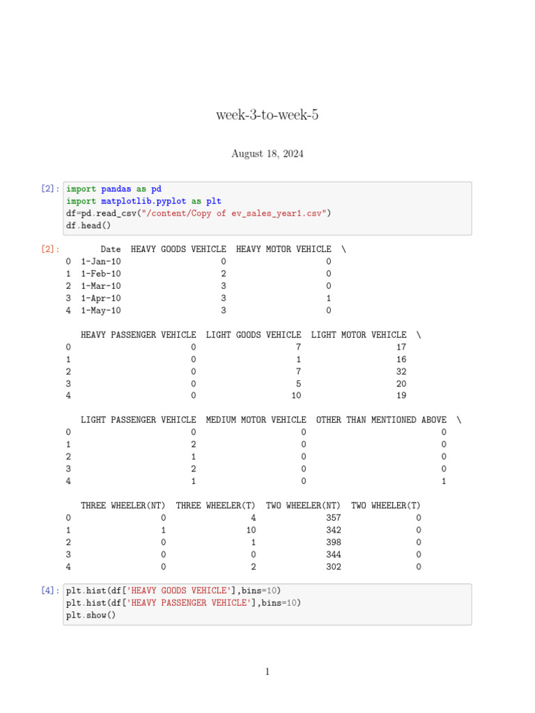 Week 3 To Week 5 | PDF