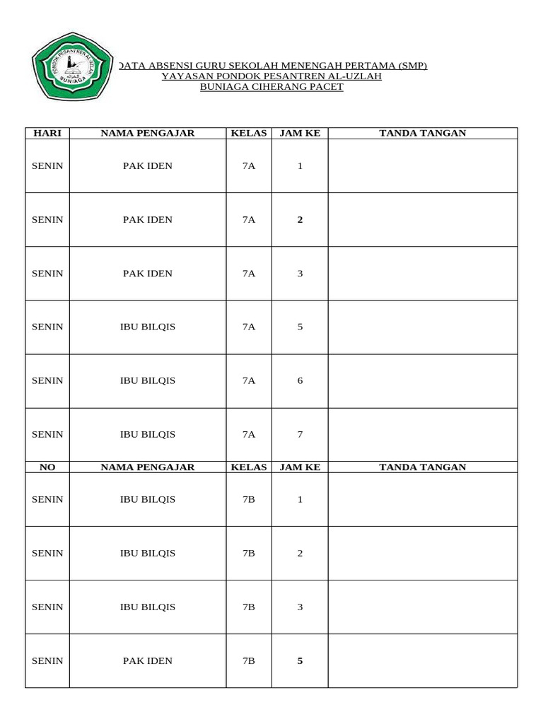 Data Absensi Guru SMP | PDF
