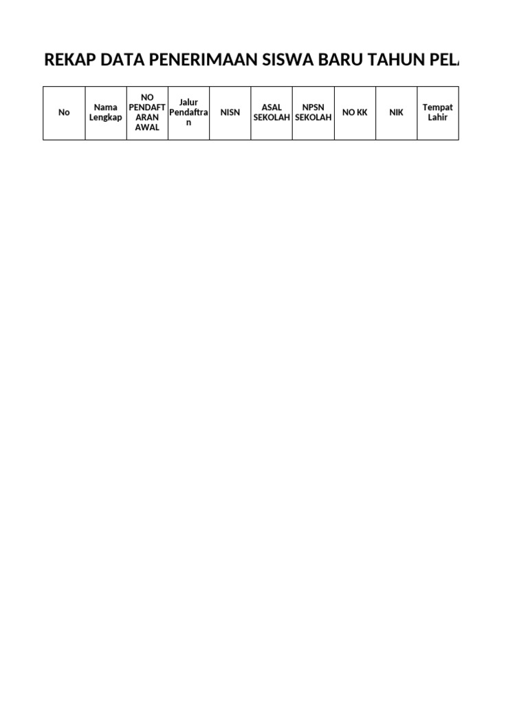 Form Data Siswa Tamparungo | PDF Form Data Siswa Tamparungo | PDF